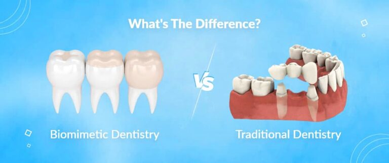 Biomimetic Dentistry Coimbatore